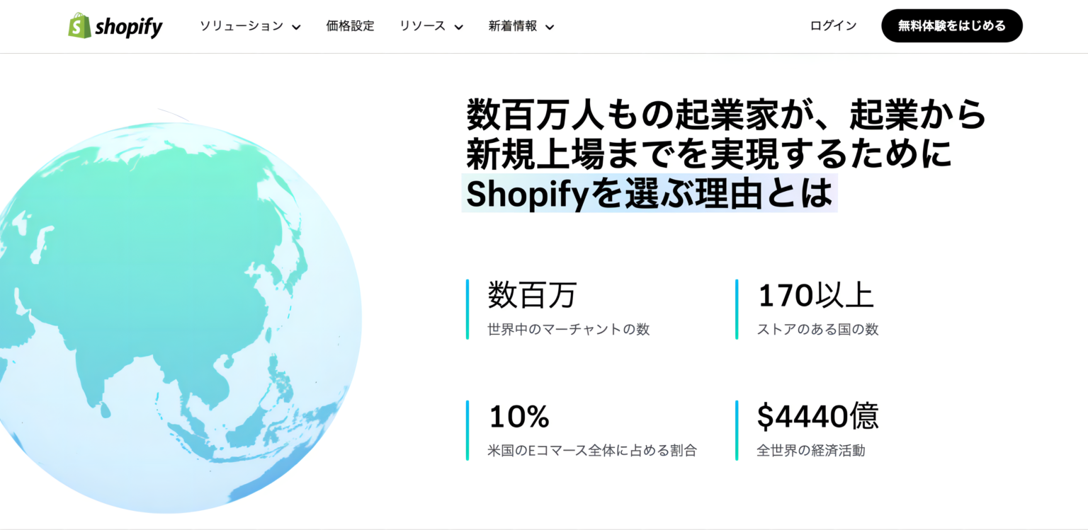 Shopify越境ECサイトで海外販売！設定方法や事例を完全解説 - 株式会社フルバランス